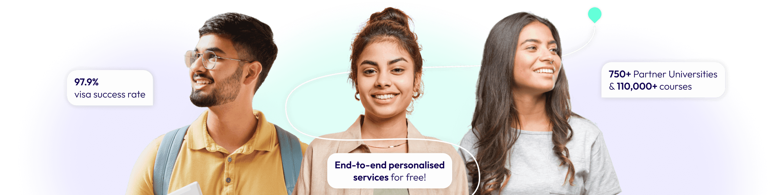 Study Abroad Consultant, Get Free Counselling! | AECC