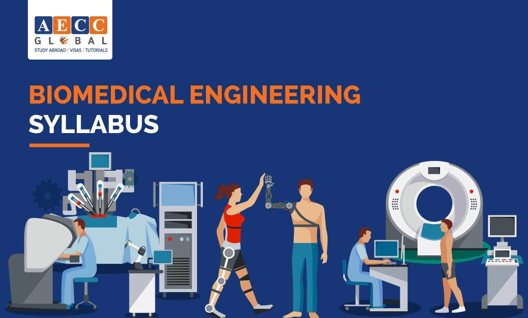 Biomedical Engineering Technology